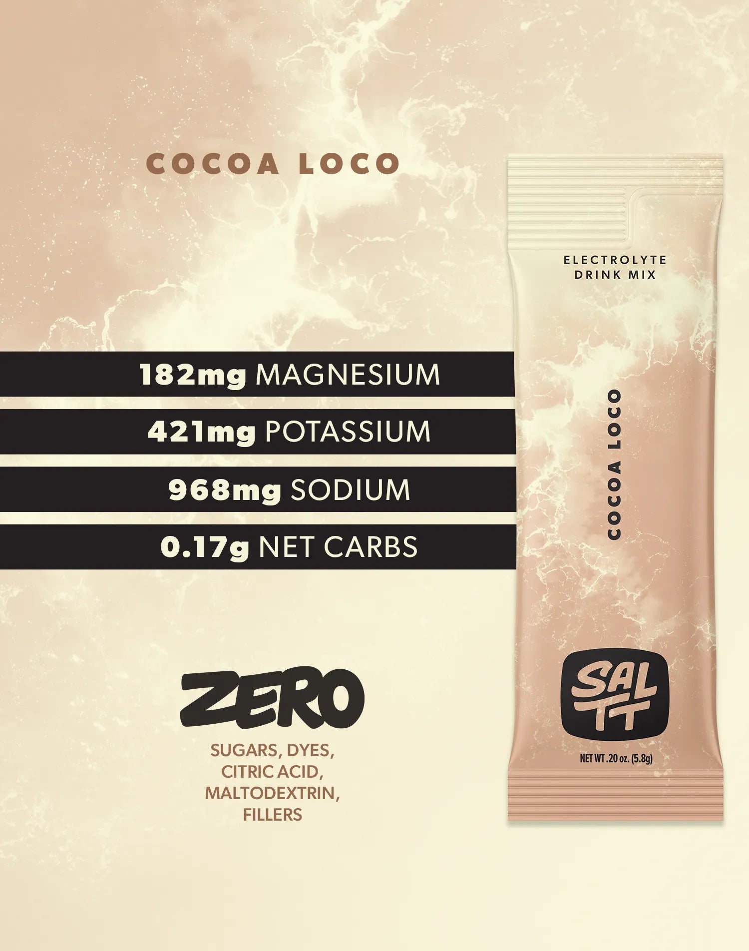 SALTT Bundle Pack - Chocolate/Cocoa Loco – Keto Chow New Zealand